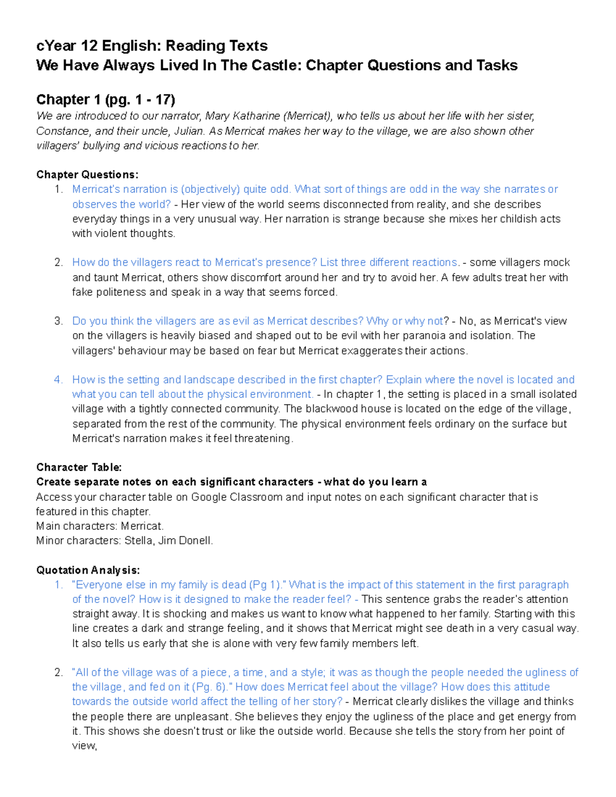 Year 12 English: We Have Always Lived in the Castle - Chapter Questions ...