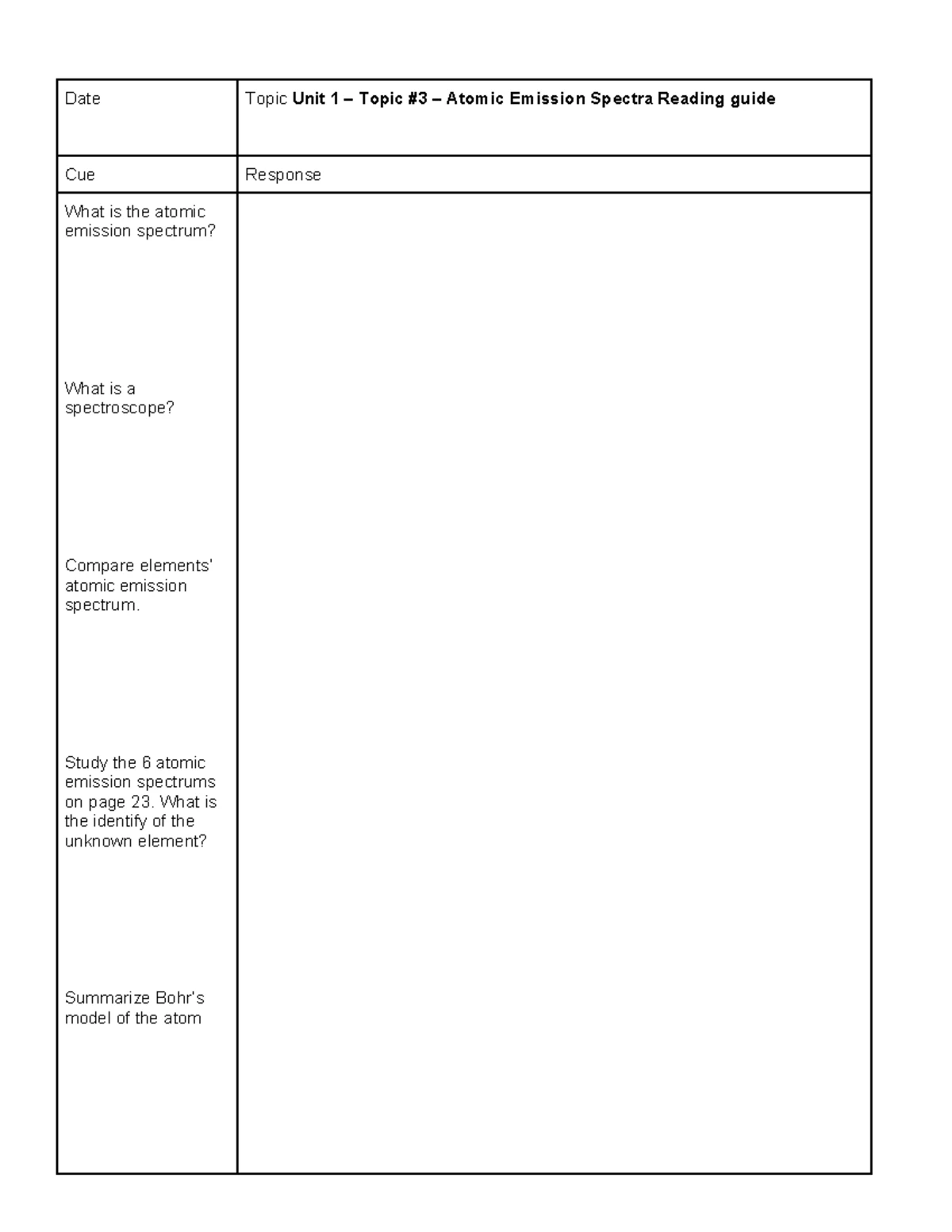 Modern Atomic Theory Notes - Date Topic Cue Response Who proposed the ...