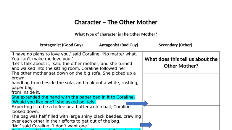 The Other Mother Character Analysis: Protagonist vs. Antagonist - Studocu