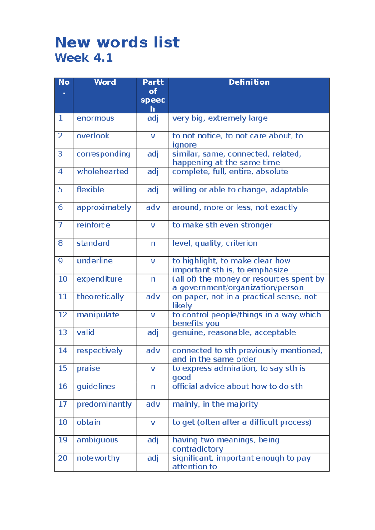 New Words List for Week 4.1: Vocabulary Expansion - Studocu