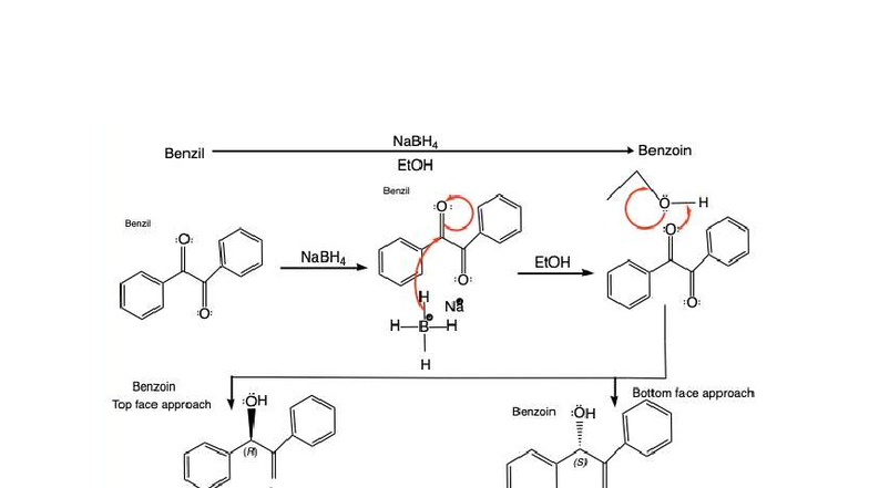 Stereochemical Analysis of NaBH₄ Reduction of Benzil (CHEM 101) - Studocu