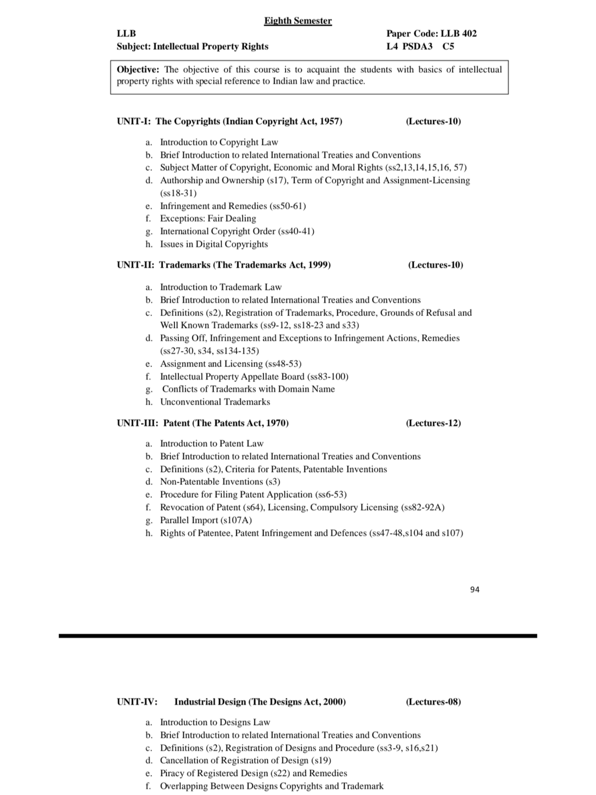 Eighth Semester LLB Syllabus: IPR, Labour, Int'l Trade & Election Law ...