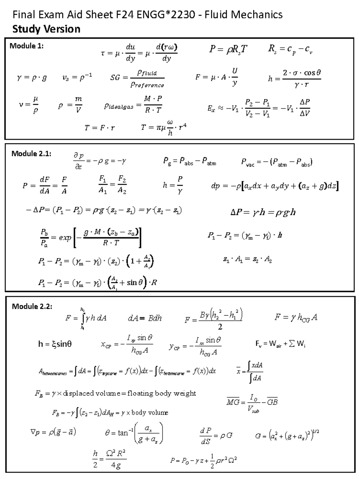 Final Exam Aid Sheet F24 Fluid Mechanics Study Guide - Studocu