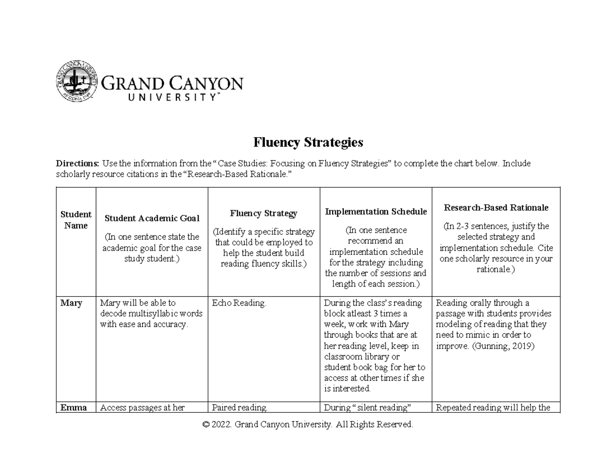 ELM-315 RS T4 Case Study on Fluency Strategies Implementation - Studocu