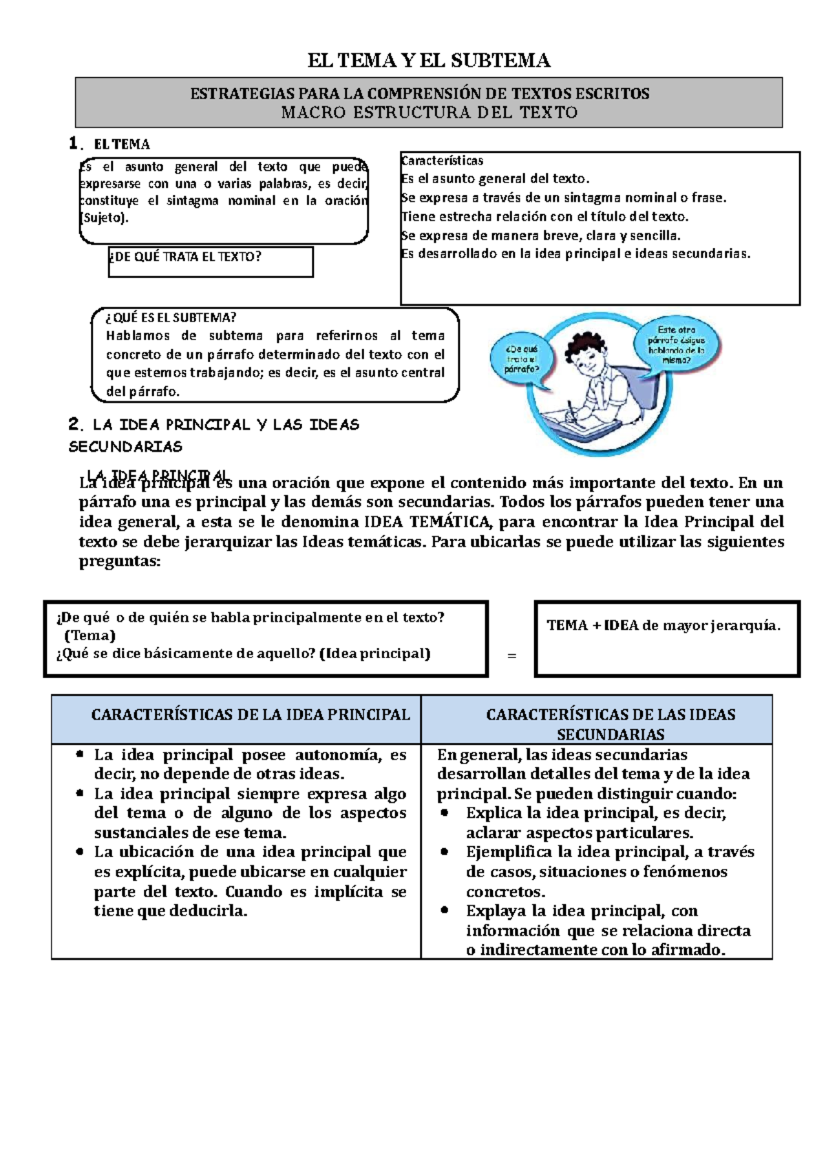 Ejercicios para Identificar Tema y Subtema en Lectura Textual - Studocu
