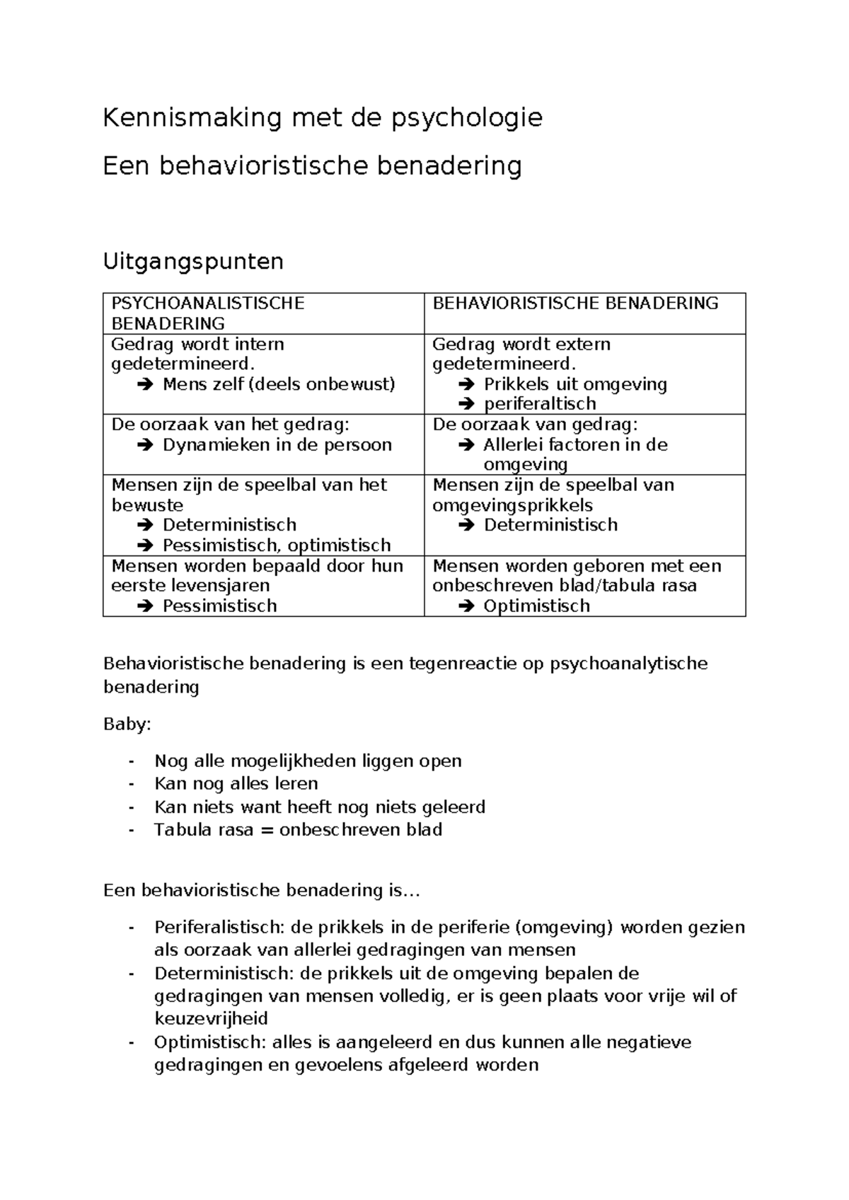 KMP: Gedrag en Leren vanuit een Behavioristische Benadering - Studocu