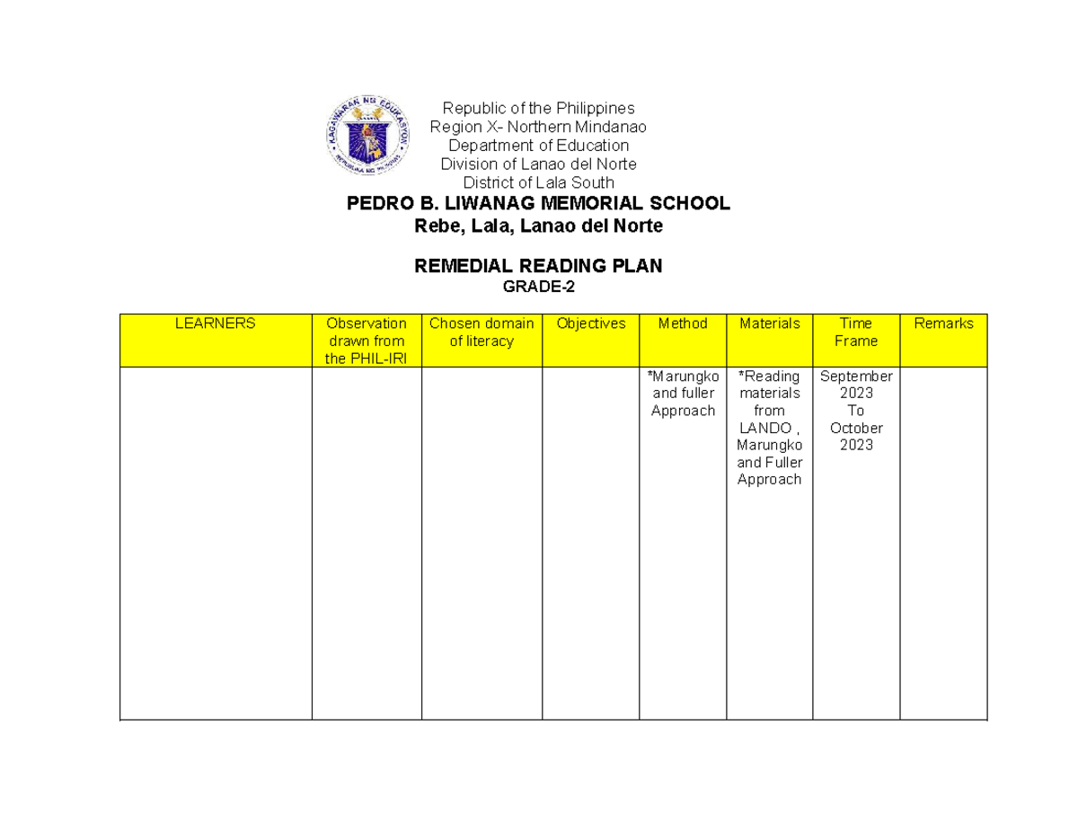 Remedial Reading Plan for Grade 1 Learners (Sept 2023 - Jan 2024) - Studocu