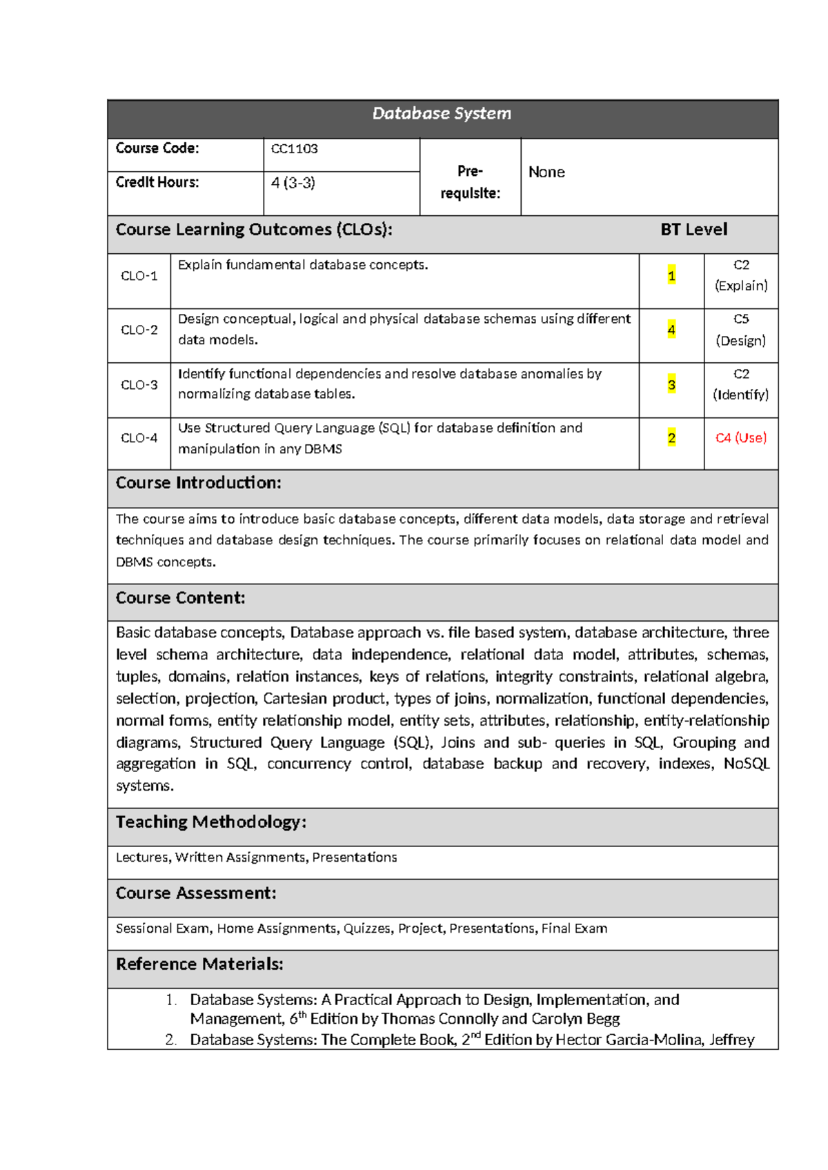 Database System (CC) - Course Overview and Learning Outcomes - Studocu