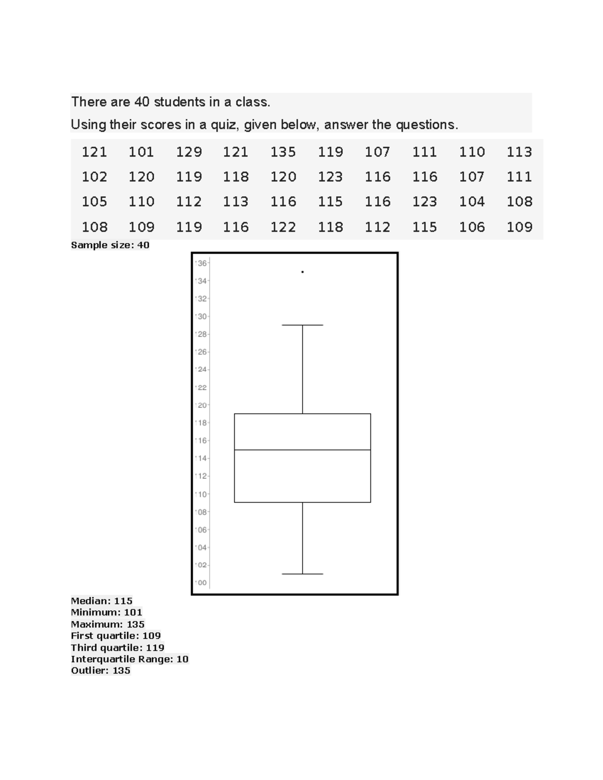 Box plot - Box plotting - Mathematics - There are 40 students in a ...
