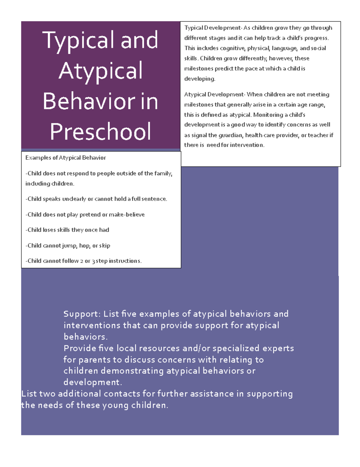 Typical and Atypical Brochure - Typical and Atypical Behavior in ...