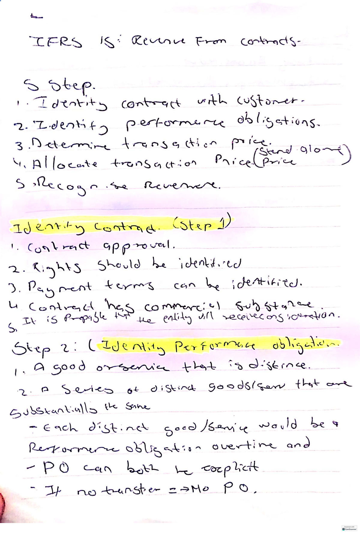 Step 1 & 2 IFRS 15 - Detailed Examples of Revenue Recognition Process ...