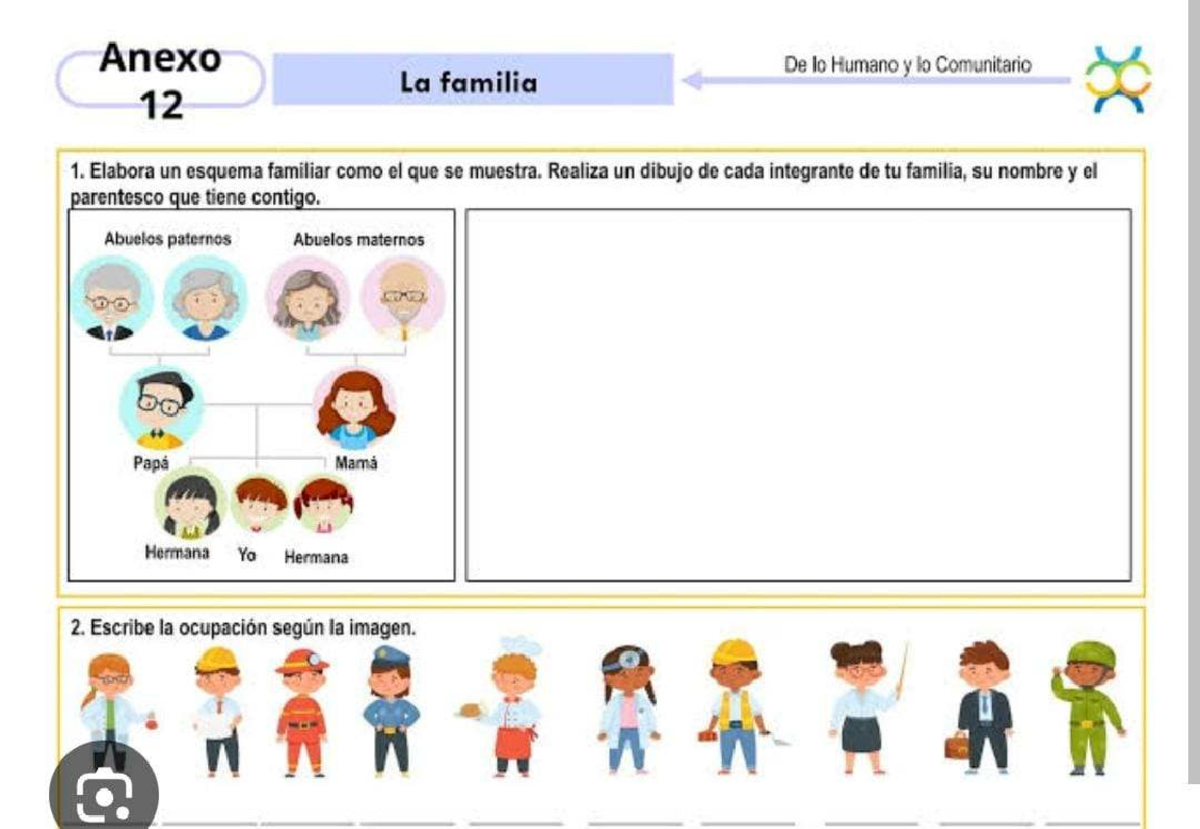 Esquema Familiar y Ocupaciones - Anexo De lo Humano y lo Comunitario - Studocu