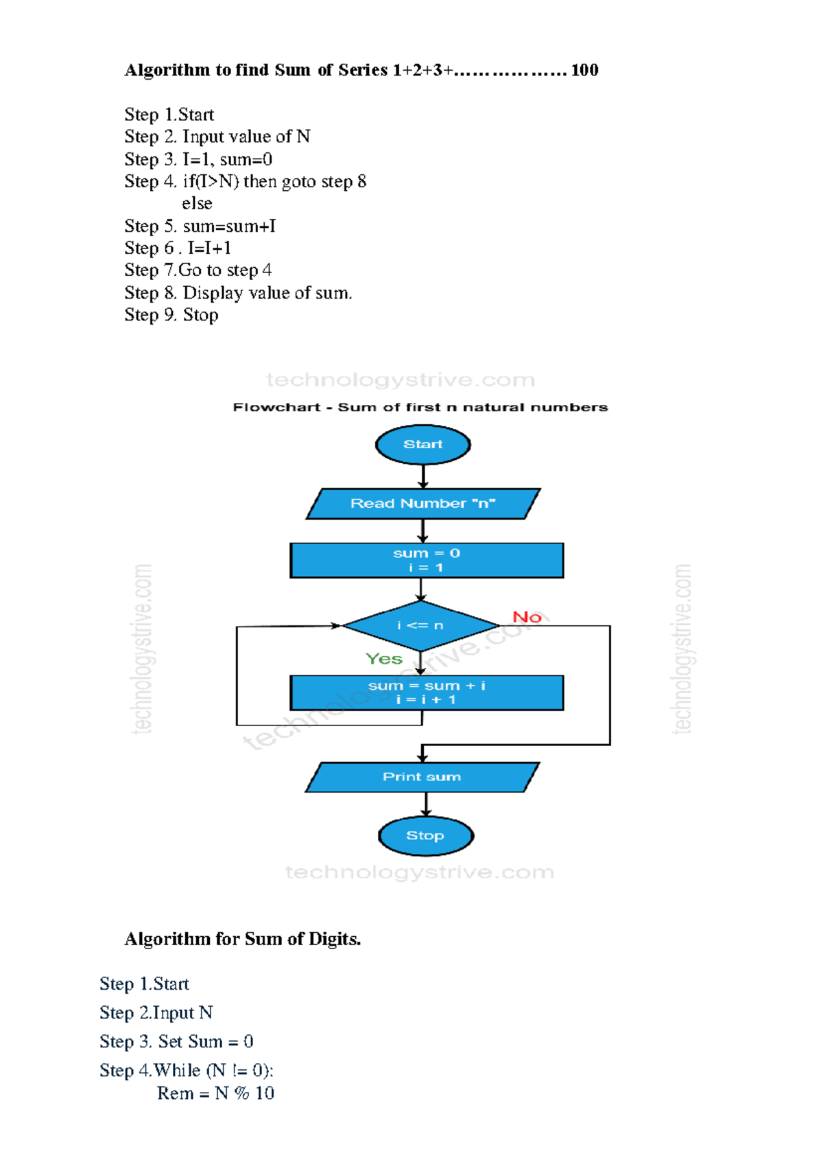 Algorithm and Flowchart - Algorithm to find Sum of Series 1+2+3 ...