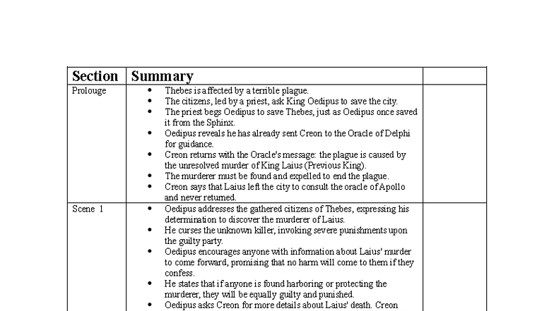 Oedipus Rex Notes: Summary of Prologue and Key Scenes Analysis ...