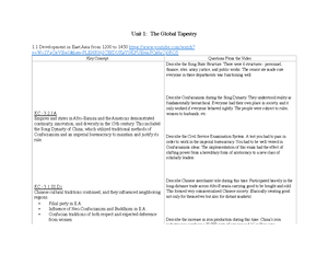 Heimler's History: AP World Unit 1 Topic 1 Noteguides - H E I M L E R S ...