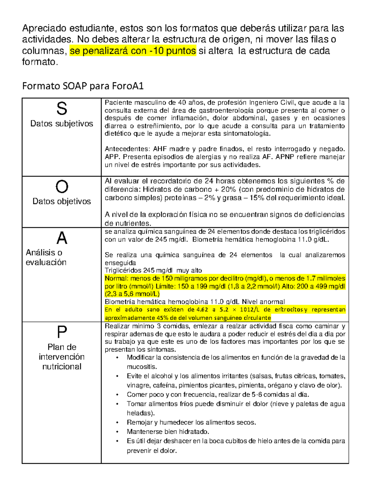 Formato SOAP y PES para Nutrición Clínica II - Foro - Studocu