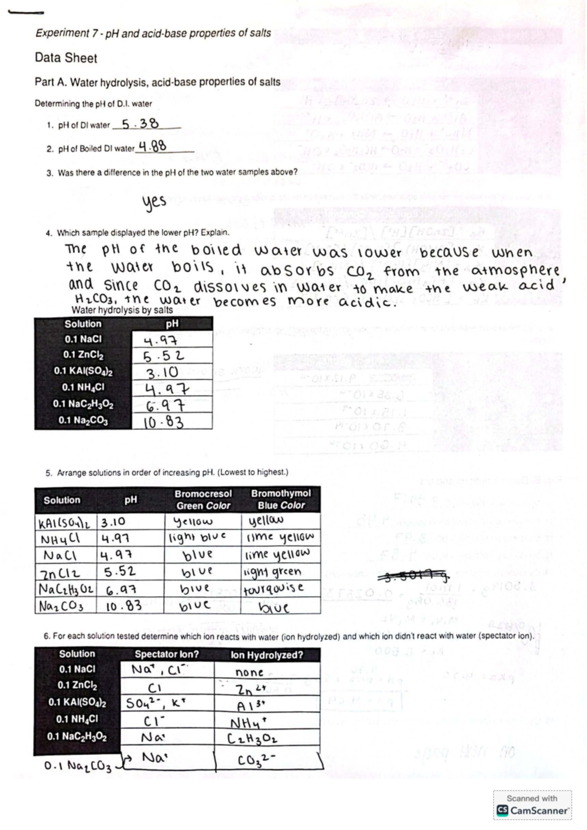 Experiment 7: pH & Properties of Salts Data Sheet (Chem 101) - Studocu