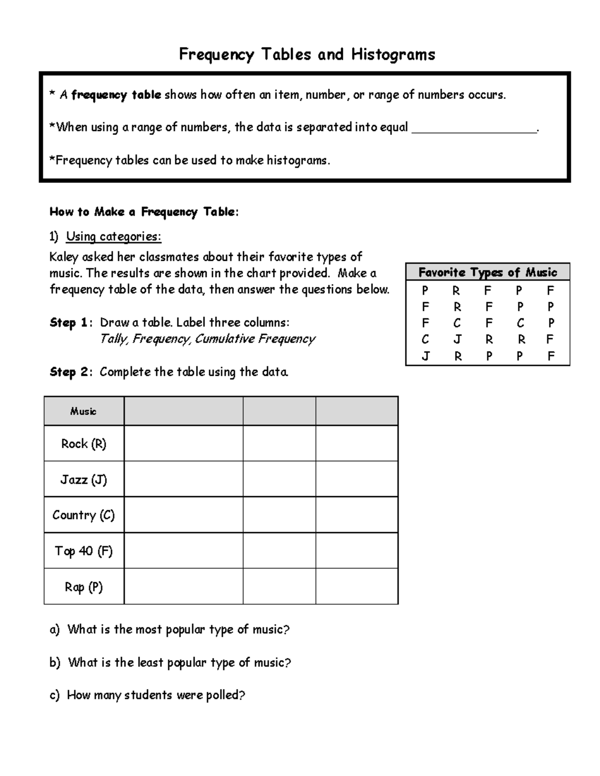 Frequency Tables and Histograms Notes for Math 101 Class - Studocu