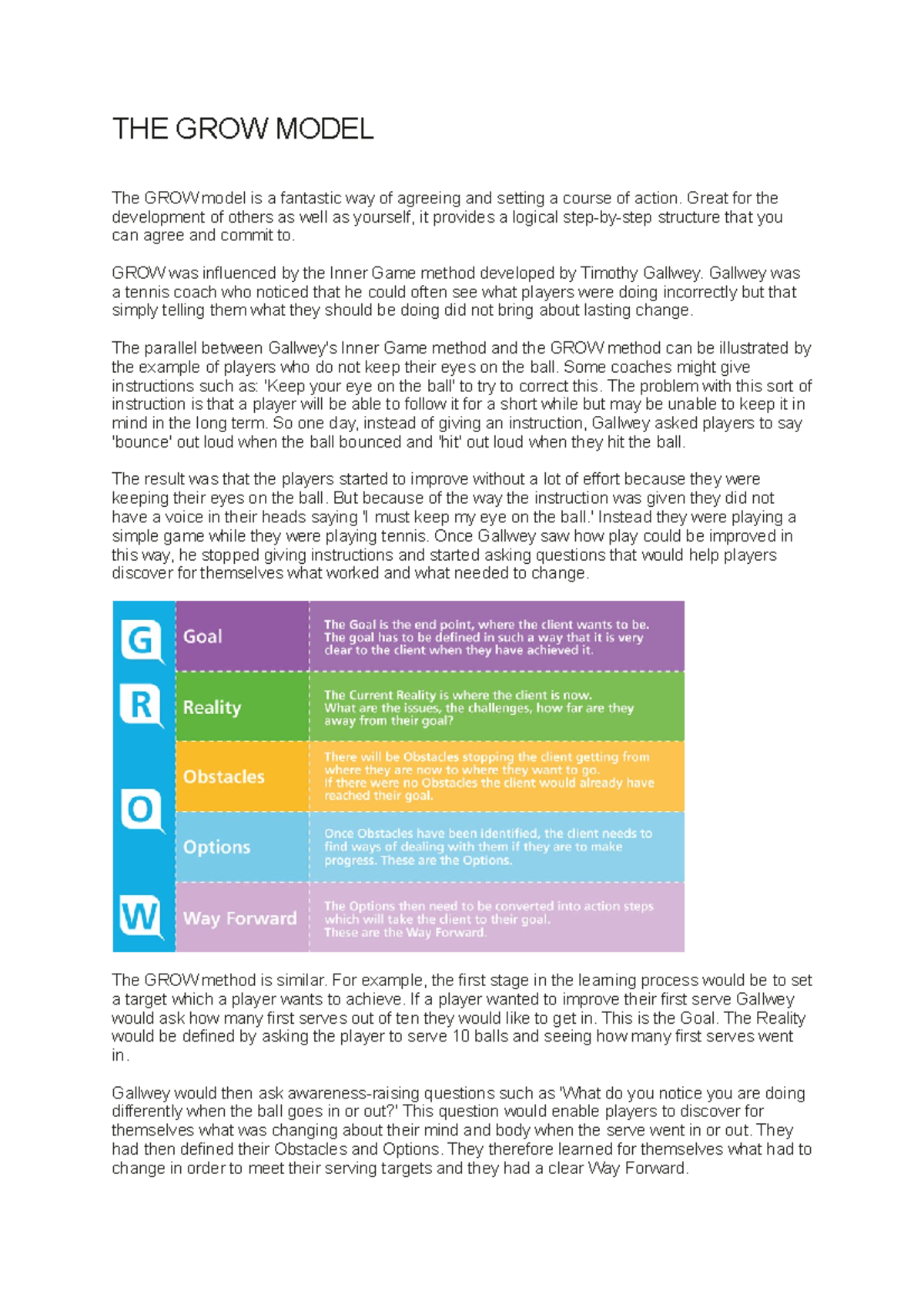 THE GROW Model - With help for Social Enterprise - THE GROW MODEL The ...