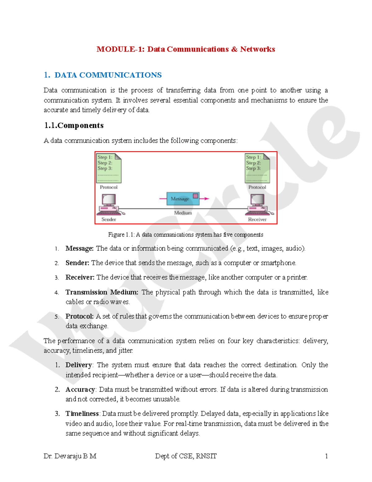 BCS502 module 1 pdf - MODULE-1: Data Communications & Networks 1. DATA ...