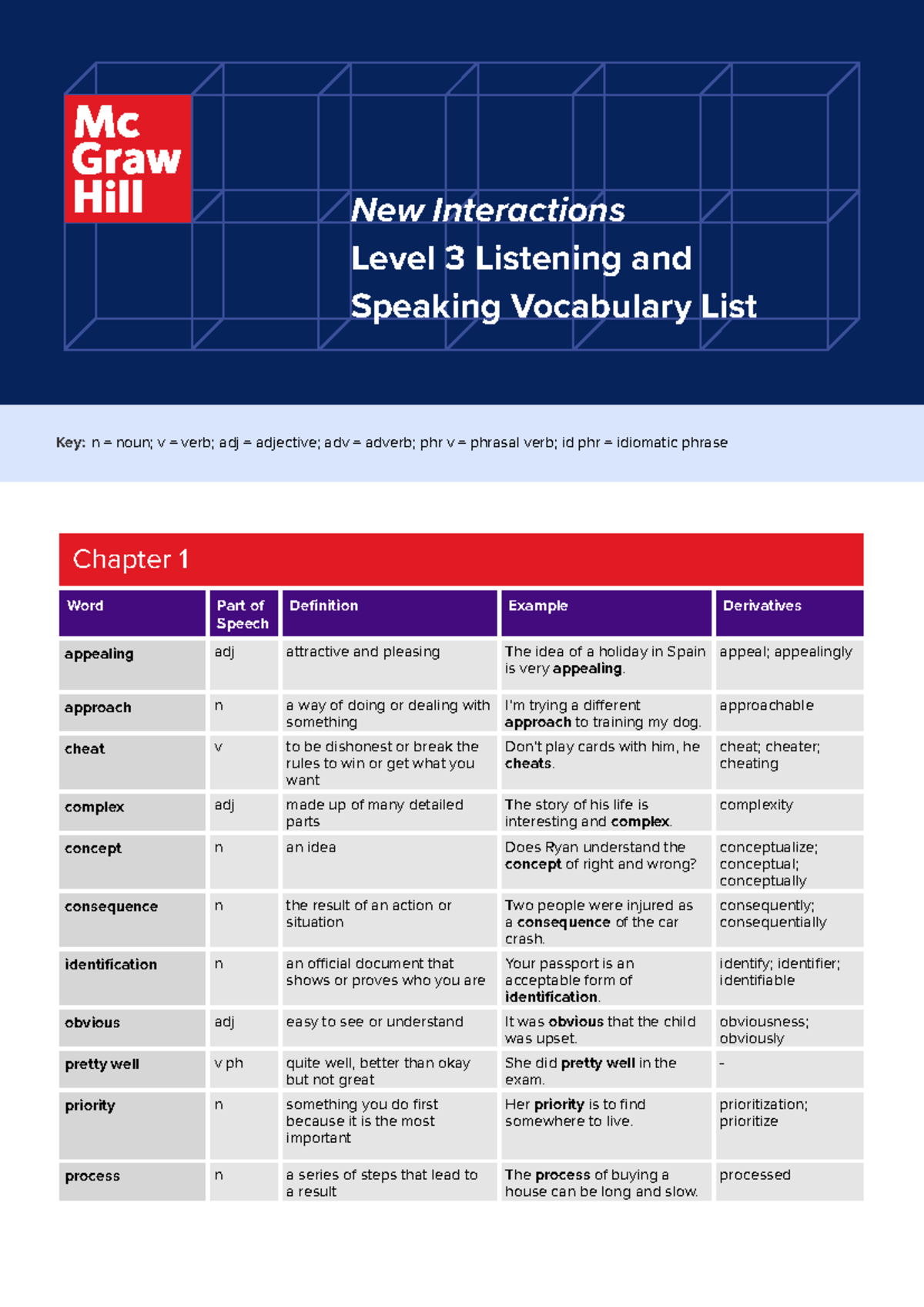 NI Vocab table Level 3 LS - Key: n = noun; v = verb; adj = adjective ...