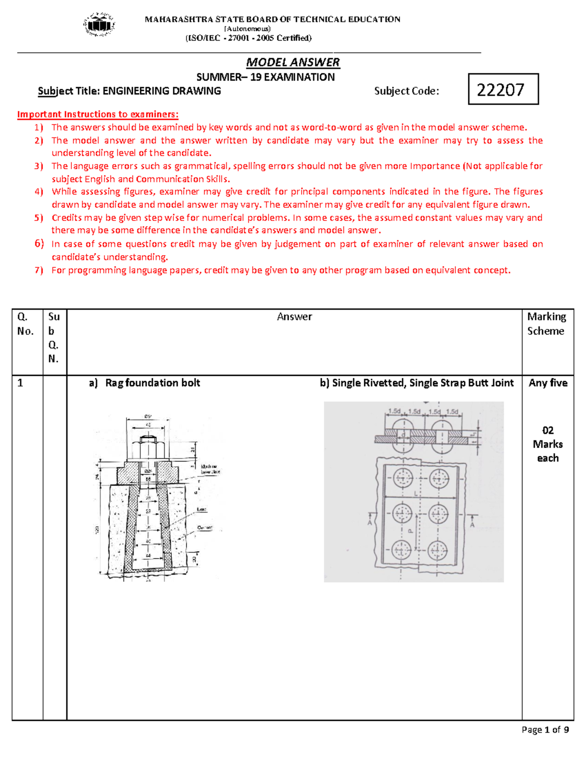 Model Answer Paper for Engineering Drawing (Subject Code: 27001) - Studocu