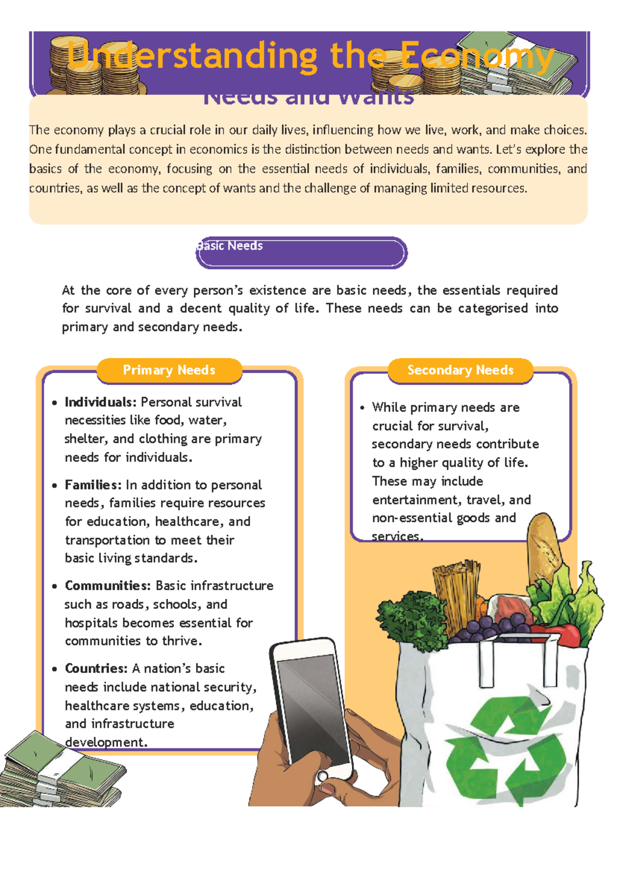 GIDB7501269 - Understanding Needs and Wants in the Economy - Grade 7 ...
