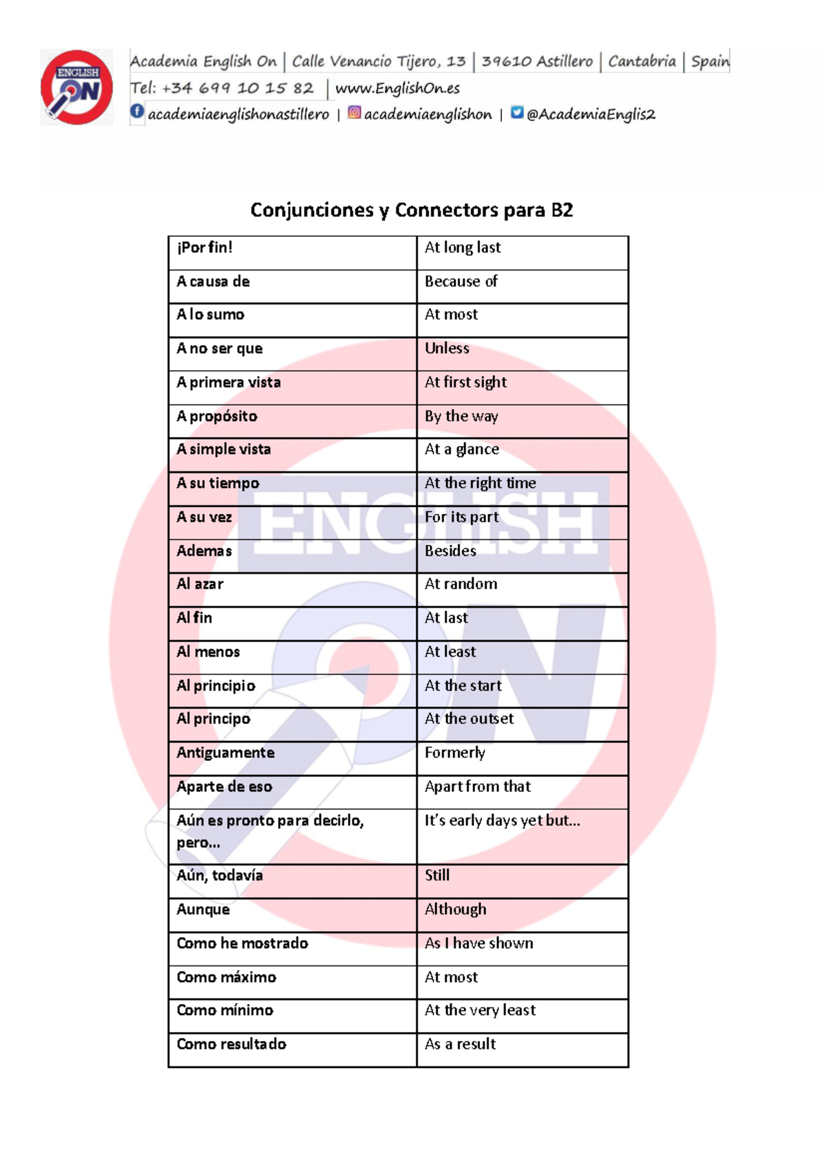 Conjunciones y Connectors para B2 - Guía Completa 2025 - Studocu