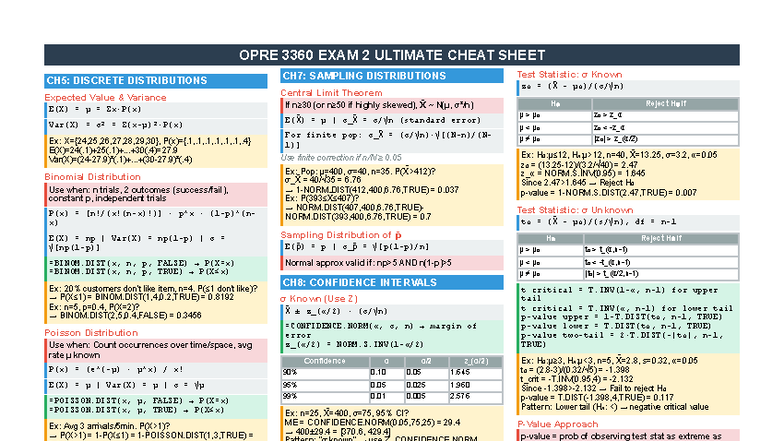 OPRE 3360 Exam 2 Ultimate Cheat Sheet: Discrete & Continuous Distributions - Studocu