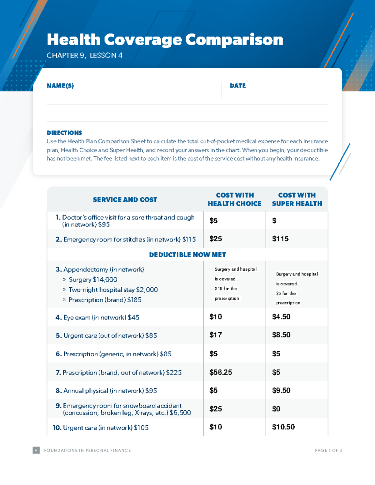 Health Coverage Comparison: CH9, Lesson 4 - Health Plans Analysis - Studocu
