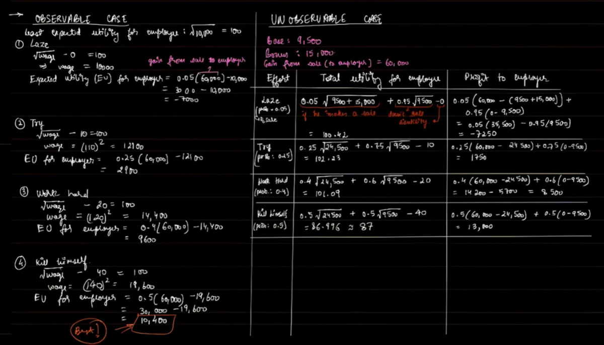 Observable Case Study: Expected Utility Analysis (Course Code: OBS 16) - Studocu