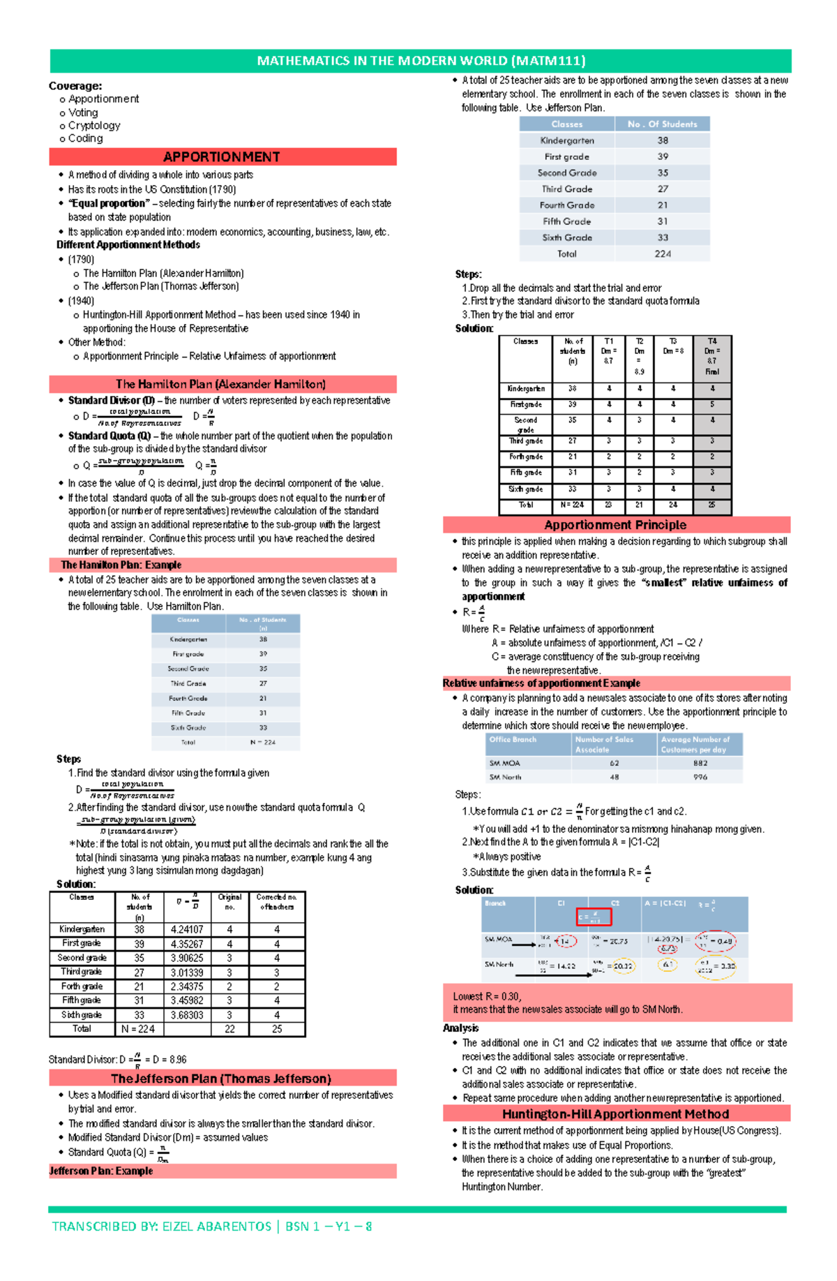MATM111- Reviewer-1 - math - Coverage: o Apportionment o Voting o ...