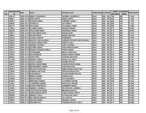 [Solved] Based on your understanding of taxis and kinesis taxis and ...