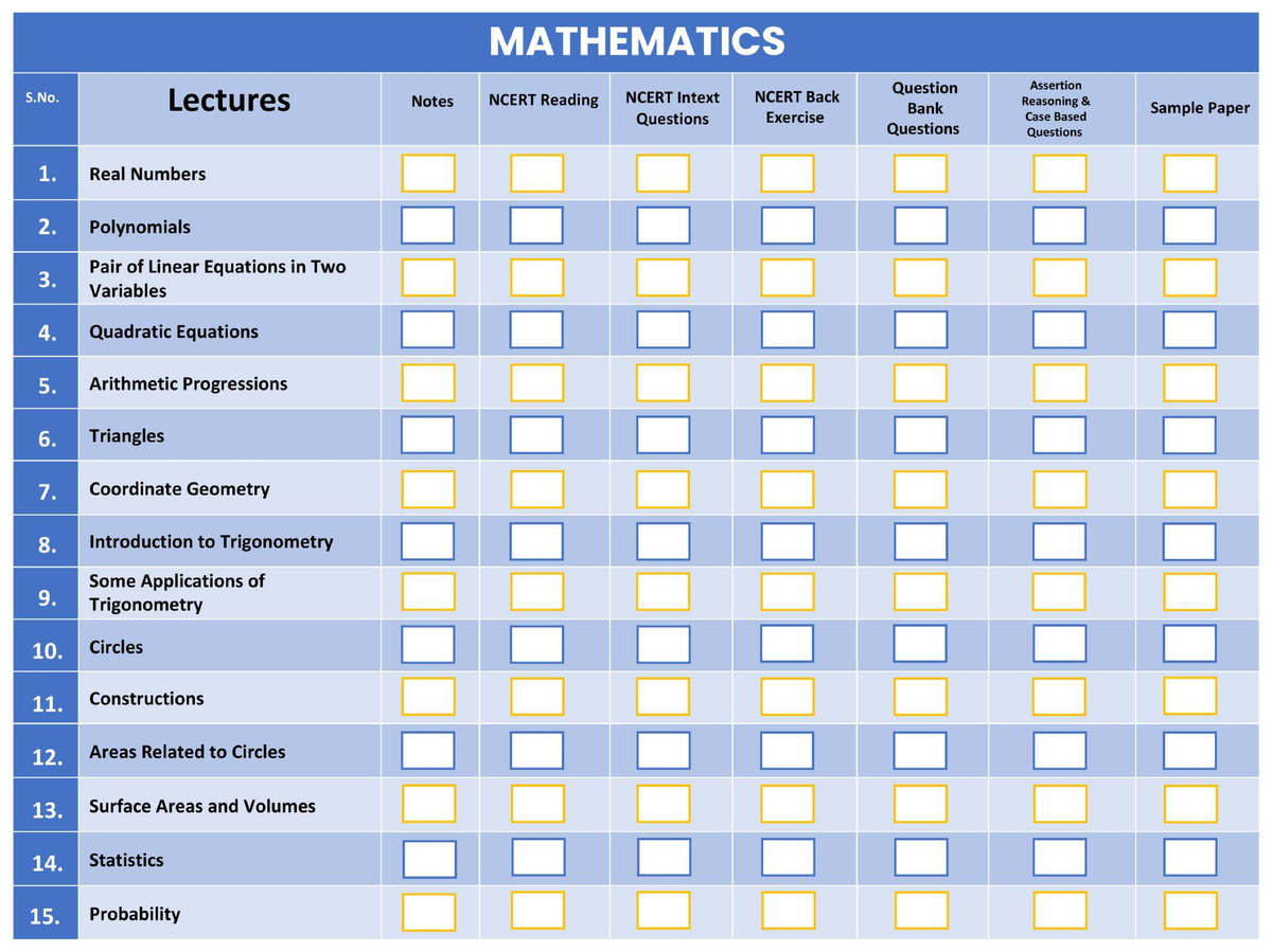 10th Maths Lecture Notes & NCERT Questions Checklist - Studocu