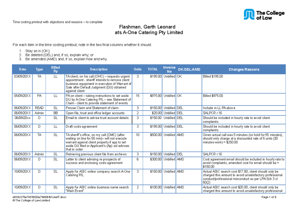 EPR T3 A2 - PLT Time Costing Printout Analysis and Reviews - Studocu