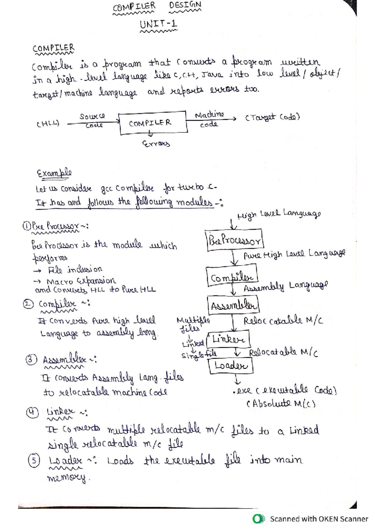 CD UNIT-1: Lex Tool in Compiler Design and YACC Integration Notes - Studocu