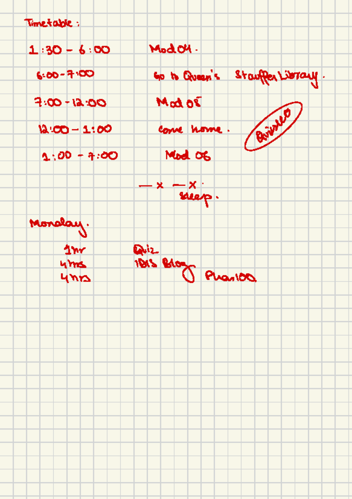 Pharm 100: Module 4 - Antibiotics, Antifungals, and Contraceptives ...