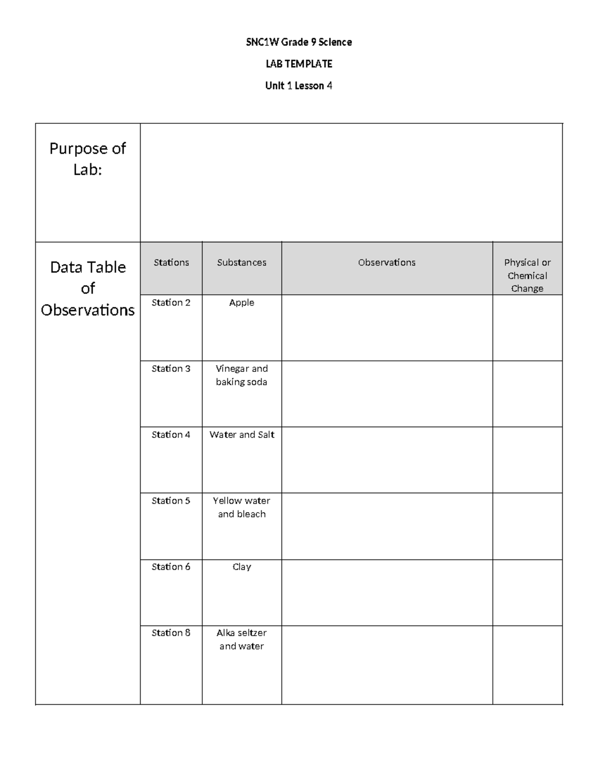 SNC1W Grade 9 Science Unit 1 Lab Template - Lesson 4 - Studocu