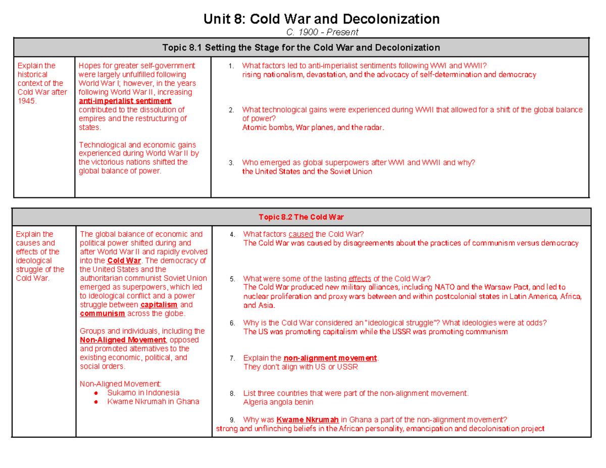 AP World History Unit 8: Cold War & Decolonization Study Guide - Studocu