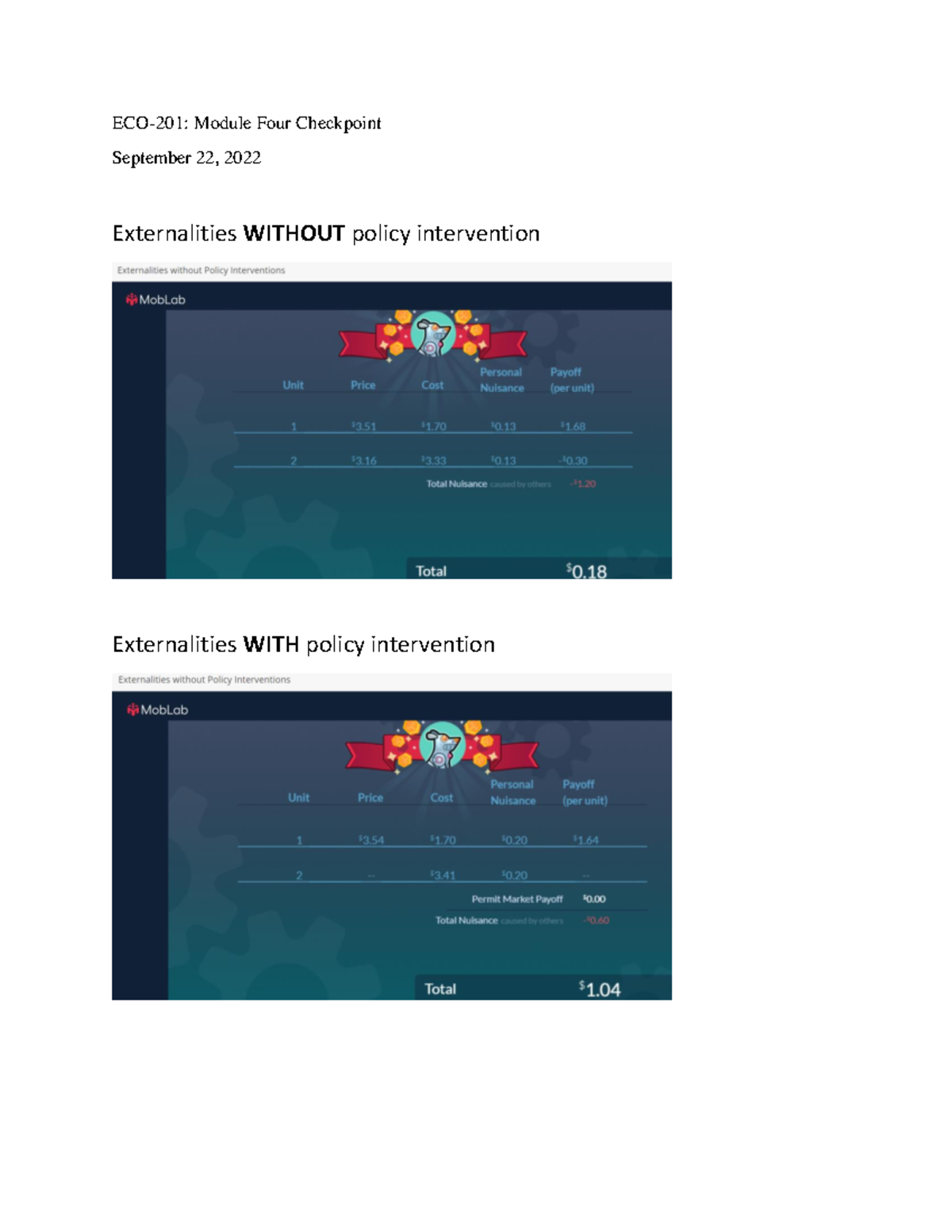 ECO 201 Module Four Checkpoint - Deprecated API usage: The SVG back-end is no longer maintained ...