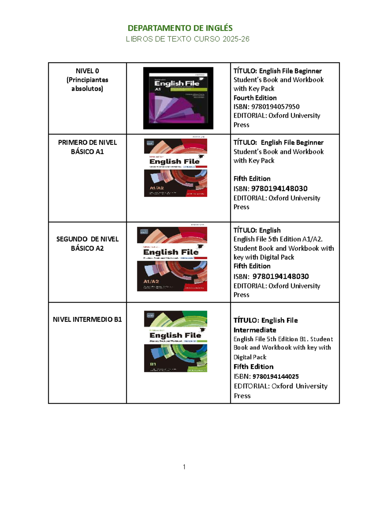 Libros de Texto ING Curso 2025-26: English File Series - Studocu