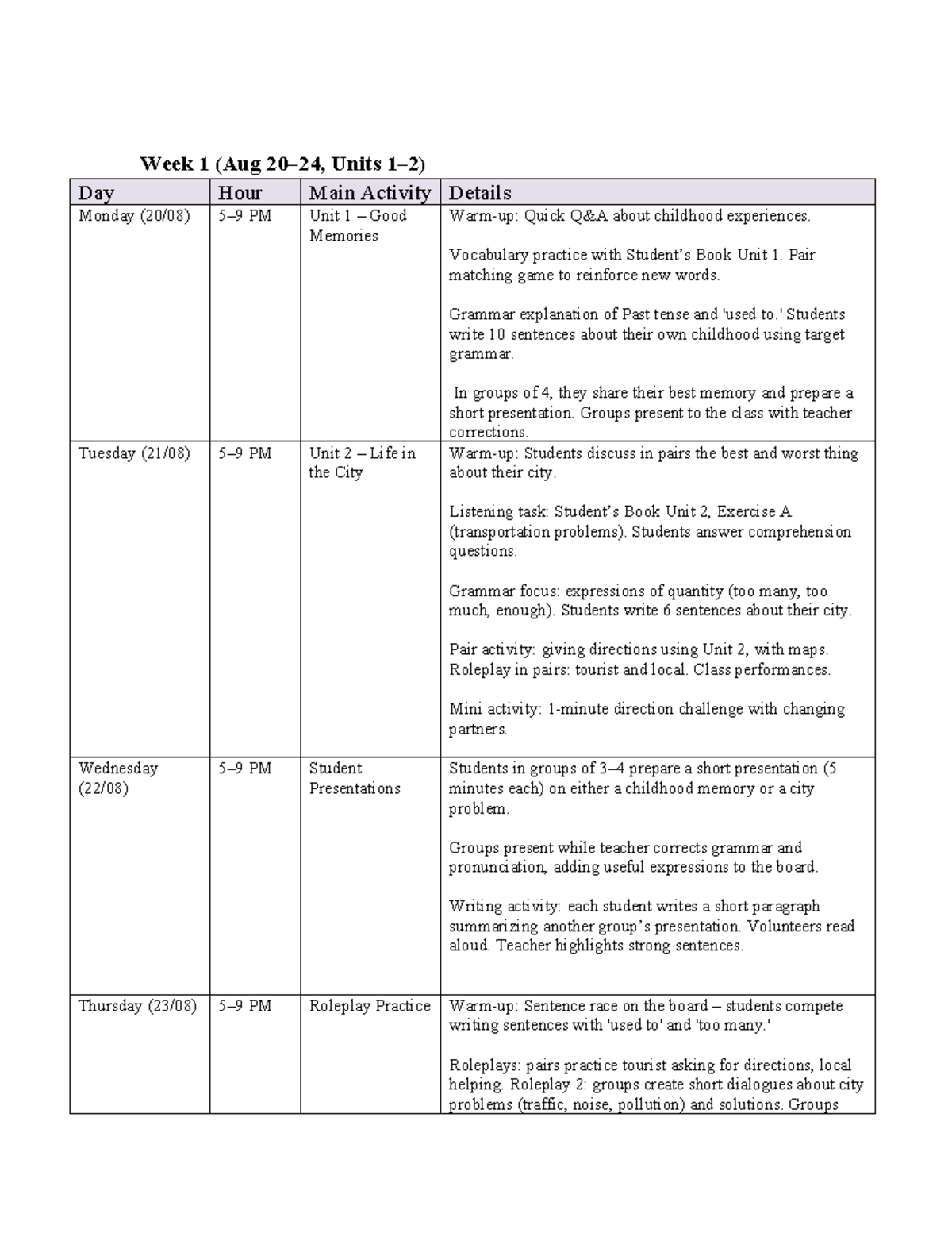 Weekly Planner for Units 1-4: Activities & Presentations - Studocu
