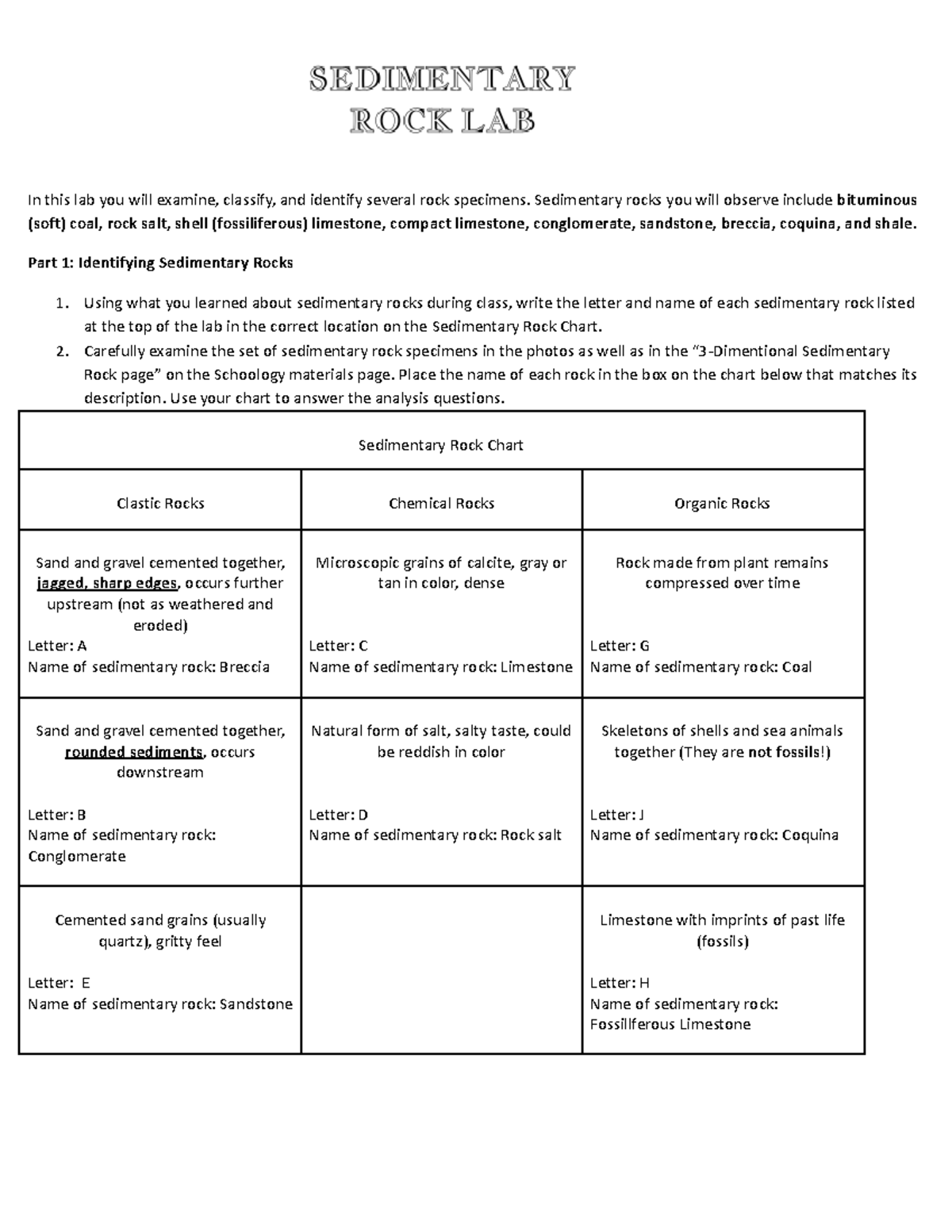 Sedimentary Rock Lab Analysis & Identification (2020r) - Studocu