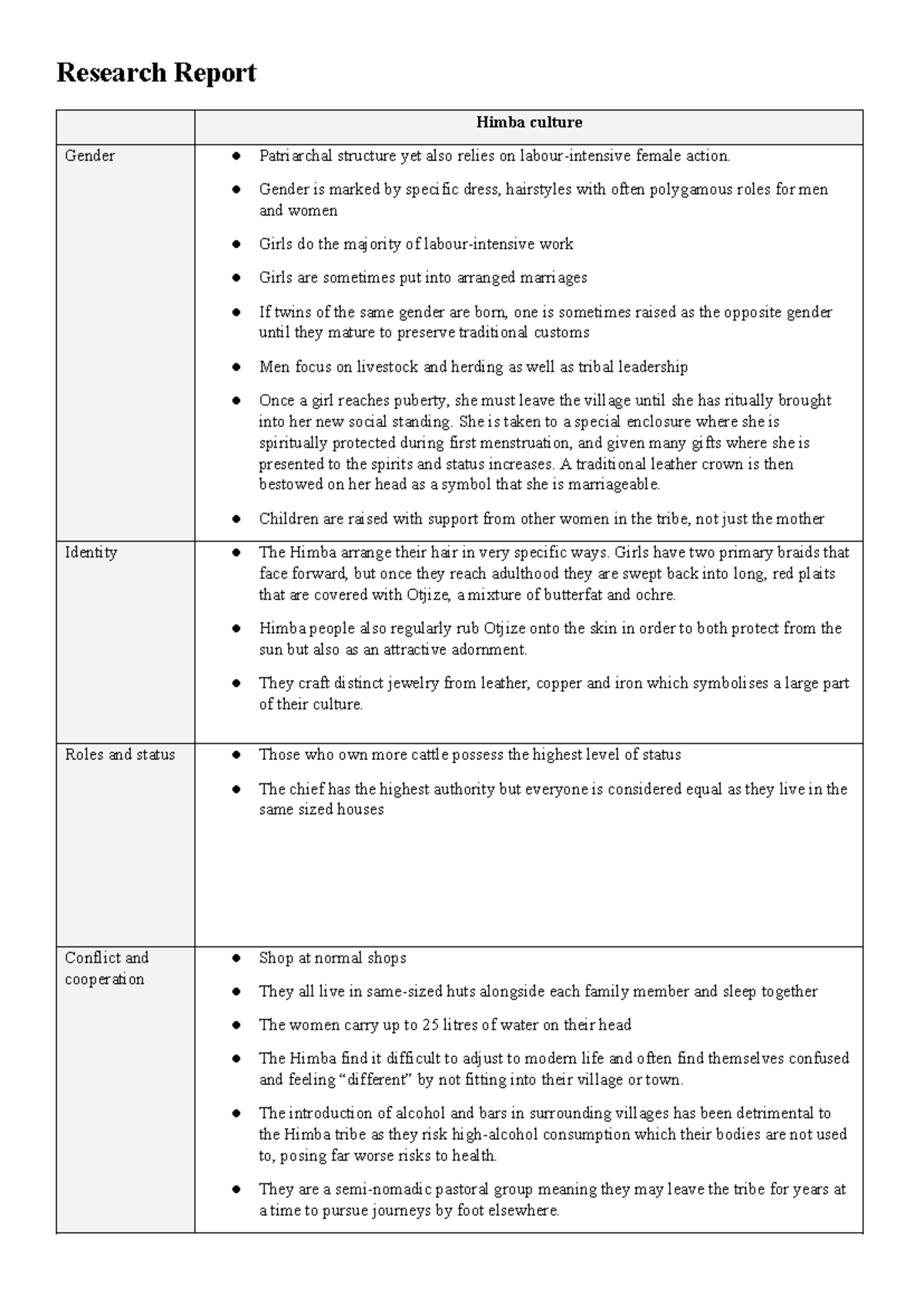 Research Report: Himba Culture and Gender Roles Analysis - Studocu