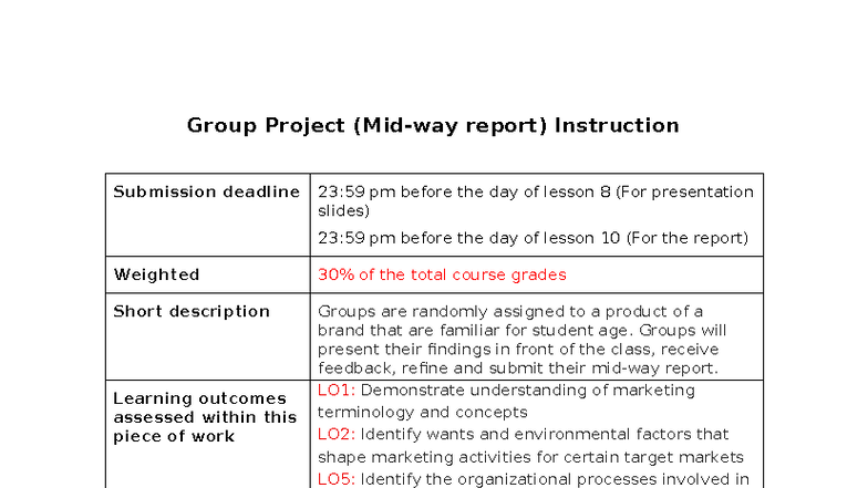 Group Project Report: Marketing Plan Instructions (CLO1, CLO2, CLO5 ...