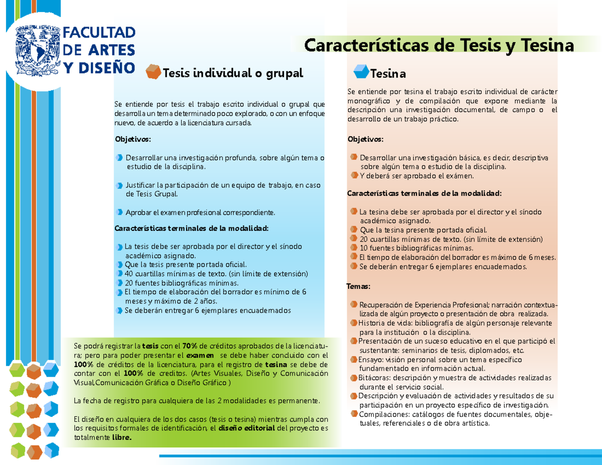 Diferencia Entre Tesis Y Tesina - Características de Tesis y Tesina ...