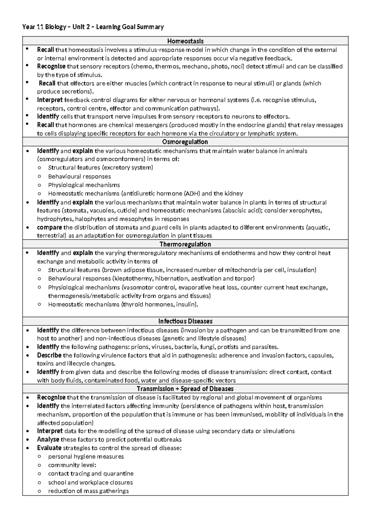 Year 11 Biology Unit 2 Homeostasis & Disease Summary Notes - Studocu