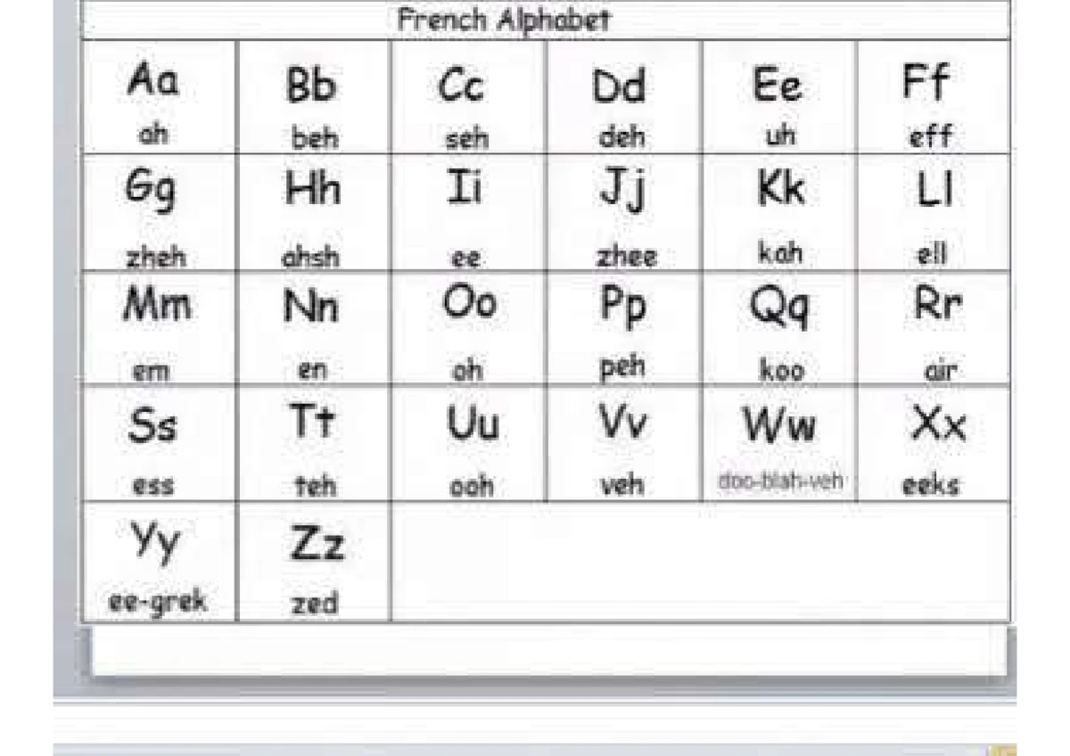 Solutions to Entre Jeunes Cahier d’Exercices Class 9 - Studocu