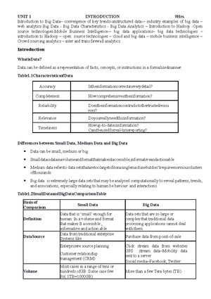 UNIT 4 - UNIT 4 BDA - UNIT IV BASICS OF HADOOP 6 Data format – analyzing data with Hadoop ...