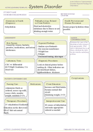 ATI temple . pediatric nursing - 24 ACTIVE LEARNING TEMPLATE: System ...